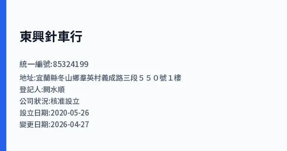 東興針車行的照片-統編 85324199(宜蘭縣) 公司登記資料與營業項目詳細圖表