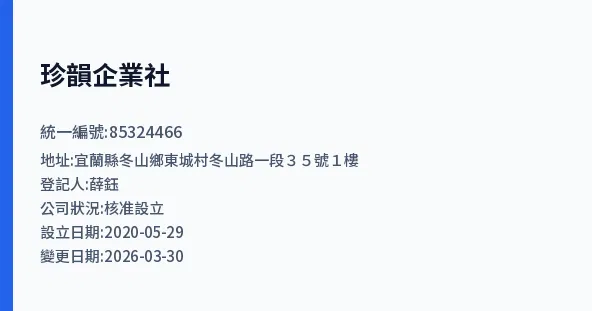 珍韻企業社的照片-統編 85324466(宜蘭縣) 公司登記資料與營業項目詳細圖表