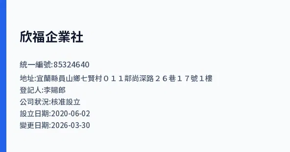 欣福企業社的照片-統編 85324640(宜蘭縣) 公司登記資料與營業項目詳細圖表