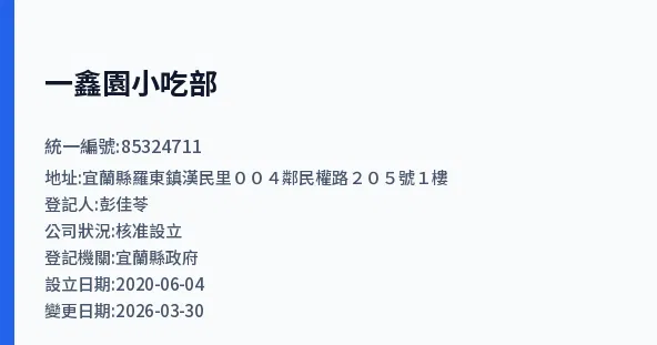 一鑫園小吃部的照片-統編 85324711(宜蘭縣) 公司登記資料與營業項目詳細圖表