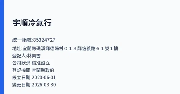 宇順冷氣行的照片-統編 85324727(宜蘭縣) 公司登記資料與營業項目詳細圖表