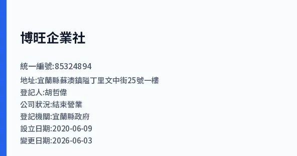 博旺企業社的照片-統編 85324894(宜蘭縣) 公司登記資料與營業項目詳細圖表