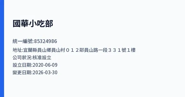 國華小吃部的照片-統編 85324986(宜蘭縣) 公司登記資料與營業項目詳細圖表