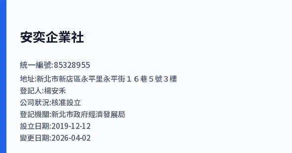 安奕企業社的照片-統編 85328955(新北市) 公司登記資料與營業項目詳細圖表