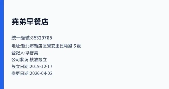 堯弟早餐店的照片-統編 85329785(新北市) 公司登記資料與營業項目詳細圖表