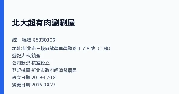北大超有肉涮涮屋的照片-統編 85330306(新北市) 公司登記資料與營業項目詳細圖表