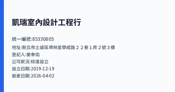 凱瑞室內設計工程行的照片-統編 85330805(新北市) 公司登記資料與營業項目詳細圖表