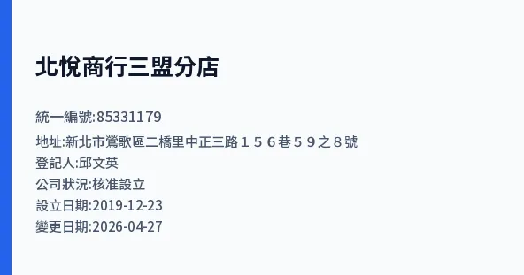 北悅商行三盟分店的照片-統編 85331179(新北市) 公司登記資料與營業項目詳細圖表