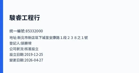 駿睿工程行的照片-統編 85332000(新北市) 公司登記資料與營業項目詳細圖表