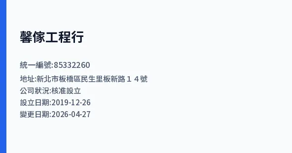 馨傢工程行的照片-統編 85332260(新北市) 公司登記資料與營業項目詳細圖表