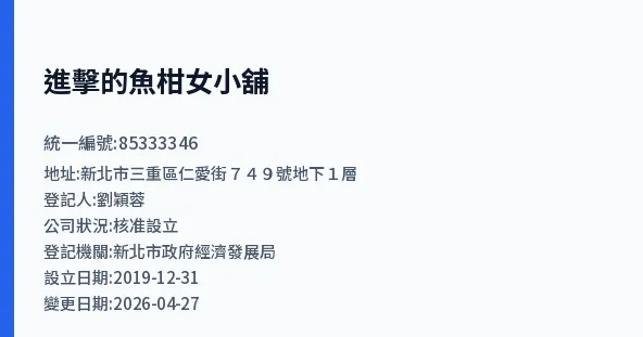 進擊的魚柑女小舖的照片-統編 85333346(新北市) 公司登記資料與營業項目詳細圖表