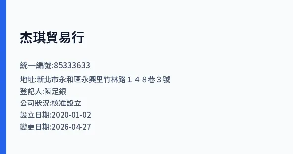 杰琪貿易行的照片-統編 85333633(新北市) 公司登記資料與營業項目詳細圖表