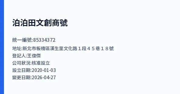泊泊田文創商號的照片-統編 85334372(新北市) 公司登記資料與營業項目詳細圖表