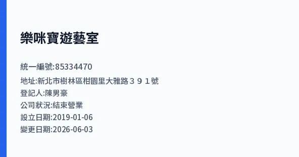 樂咪寶遊藝室的照片-統編 85334470(新北市) 公司登記資料與營業項目詳細圖表