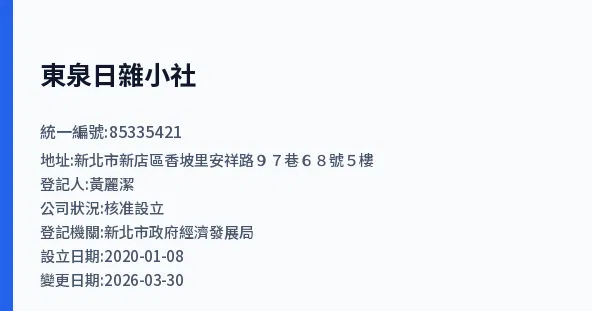 東泉日雜小社的照片-統編 85335421(新北市) 公司登記資料與營業項目詳細圖表