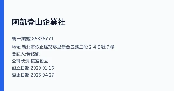 阿凱登山企業社的照片-統編 85336771(新北市) 公司登記資料與營業項目詳細圖表