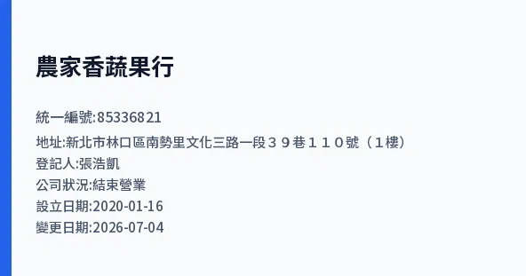 農家香蔬果行的照片-統編 85336821(新北市) 公司登記資料與營業項目詳細圖表