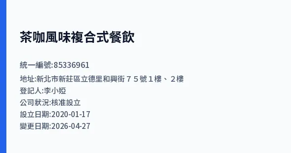 茶咖風味複合式餐飲的照片-統編 85336961(新北市) 公司登記資料與營業項目詳細圖表