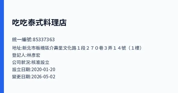 吃吃泰式料理店的照片-統編 85337363(新北市) 公司登記資料與營業項目詳細圖表