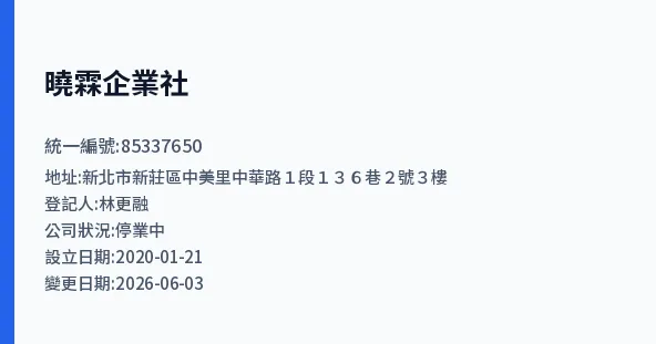 曉霖企業社的照片-統編 85337650(新北市) 公司登記資料與營業項目詳細圖表