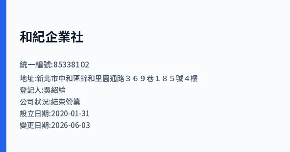和紀企業社的照片-統編 85338102(新北市) 公司登記資料與營業項目詳細圖表