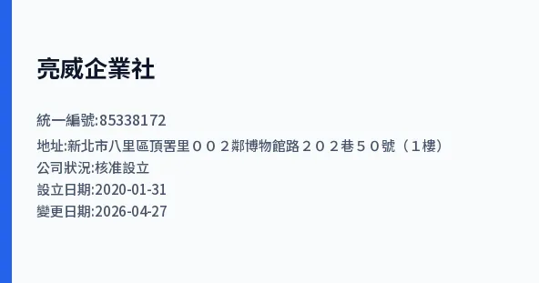 亮威企業社的照片-統編 85338172(新北市) 公司登記資料與營業項目詳細圖表
