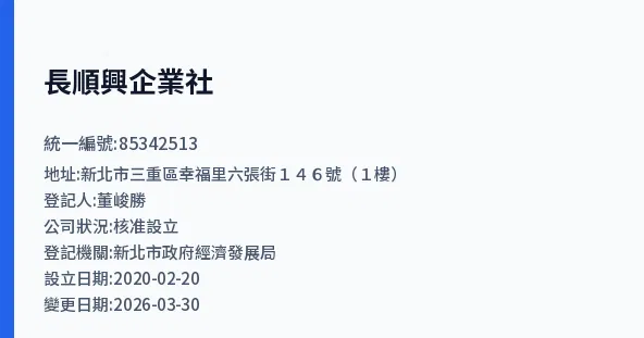 長順興企業社的照片-統編 85342513(新北市) 公司登記資料與營業項目詳細圖表