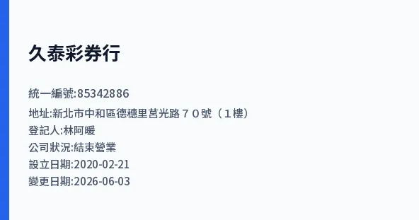 久泰彩券行的照片-統編 85342886(新北市) 公司登記資料與營業項目詳細圖表