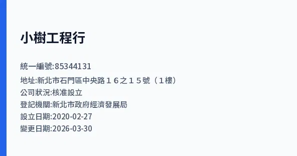 小樹工程行的照片-統編 85344131(新北市) 公司登記資料與營業項目詳細圖表