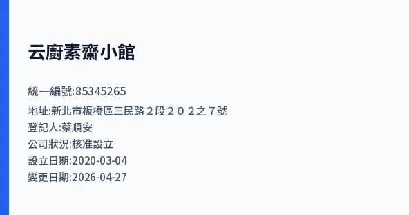 云廚素齋小館的照片-統編 85345265(新北市) 公司登記資料與營業項目詳細圖表