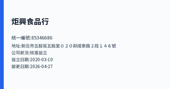 炬興食品行的照片-統編 85346686(新北市) 公司登記資料與營業項目詳細圖表
