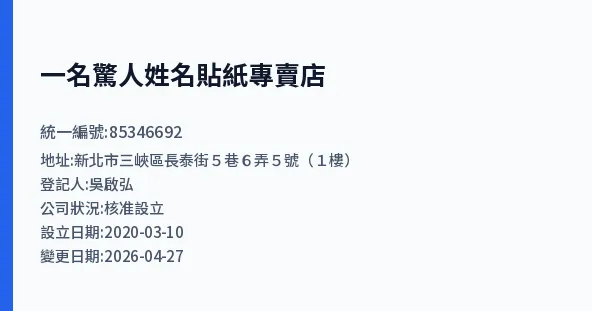 一名驚人姓名貼紙專賣店的照片-統編 85346692(新北市) 公司登記資料與營業項目詳細圖表