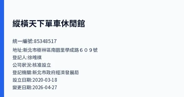 縱橫天下單車休閒館的照片-統編 85348517(新北市) 公司登記資料與營業項目詳細圖表