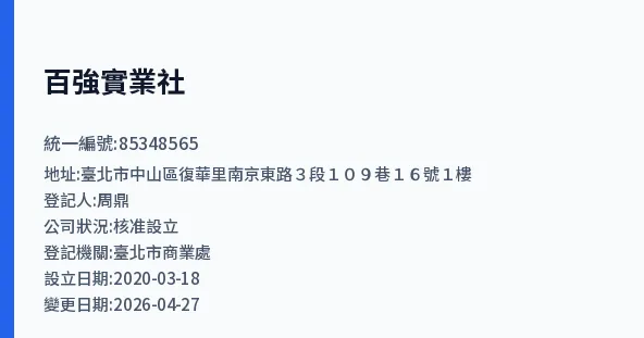 百強實業社的照片-統編 85348565(臺北市) 公司登記資料與營業項目詳細圖表