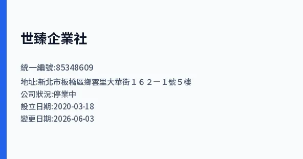 世臻企業社的照片-統編 85348609(新北市) 公司登記資料與營業項目詳細圖表