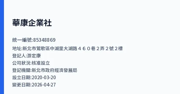 華康企業社的照片-統編 85348869(新北市) 公司登記資料與營業項目詳細圖表