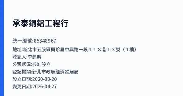 承泰鋼鋁工程行的照片-統編 85348967(新北市) 公司登記資料與營業項目詳細圖表