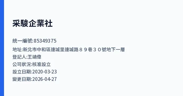 采駿企業社的照片-統編 85349375(新北市) 公司登記資料與營業項目詳細圖表