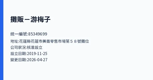 攤販-游梅子的照片-統編 85349699(花蓮縣) 公司登記資料與營業項目詳細圖表