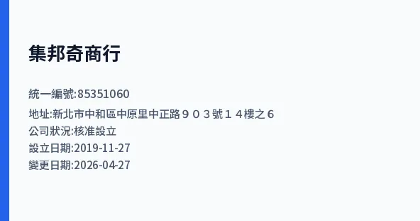 集邦奇商行的照片-統編 85351060(新北市) 公司登記資料與營業項目詳細圖表