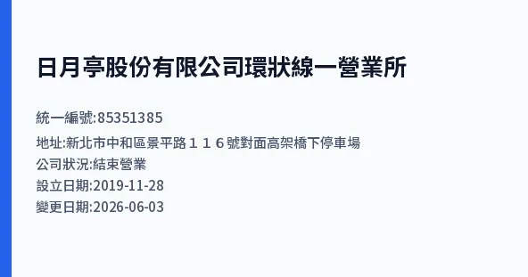 日月亭股份有限公司環狀線一營業所的照片-統編 85351385(新北市) 公司登記資料與營業項目詳細圖表