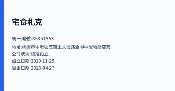宅食札克的照片-統編 85351553(桃園市) 公司登記資料與營業項目詳細圖表