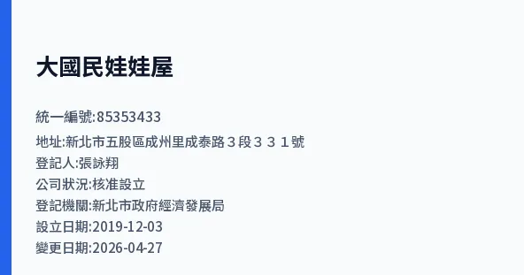 大國民娃娃屋的照片-統編 85353433(新北市) 公司登記資料與營業項目詳細圖表