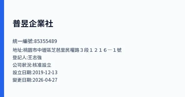 普昱企業社的照片-統編 85355489(桃園市) 公司登記資料與營業項目詳細圖表