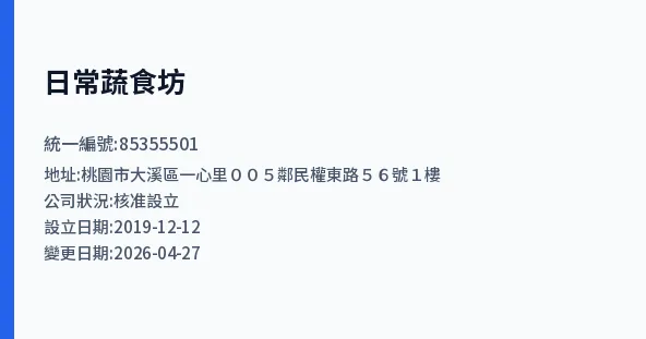 日常蔬食坊的照片-統編 85355501(桃園市) 公司登記資料與營業項目詳細圖表