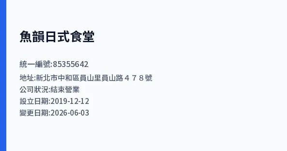 魚韻日式食堂的照片-統編 85355642(新北市) 公司登記資料與營業項目詳細圖表