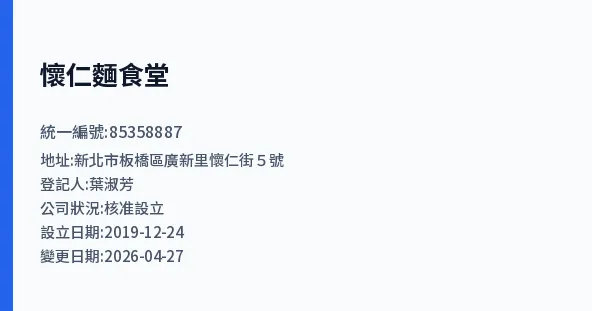 懷仁麵食堂的照片-統編 85358887(新北市) 公司登記資料與營業項目詳細圖表