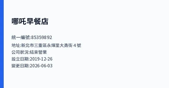 哪吒早餐店的照片-統編 85359892(新北市) 公司登記資料與營業項目詳細圖表
