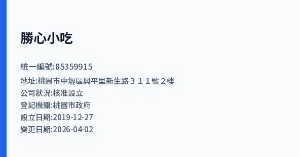 勝心小吃的照片-統編 85359915(桃園市) 公司登記資料與營業項目詳細圖表