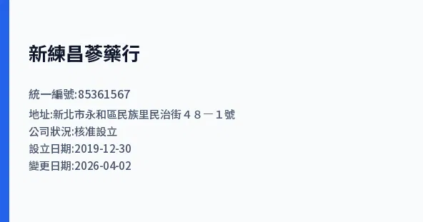新練昌蔘藥行的照片-統編 85361567(新北市) 公司登記資料與營業項目詳細圖表